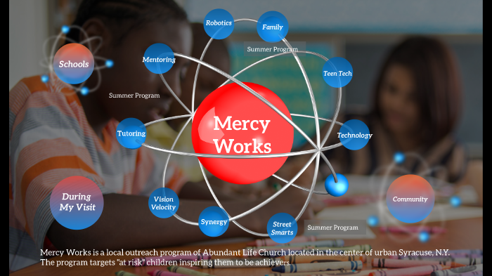 Mercy Works by Godfrey Stokes on Prezi