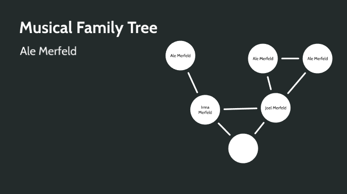 Musical Family Tree by Alejandra Merfeld on Prezi