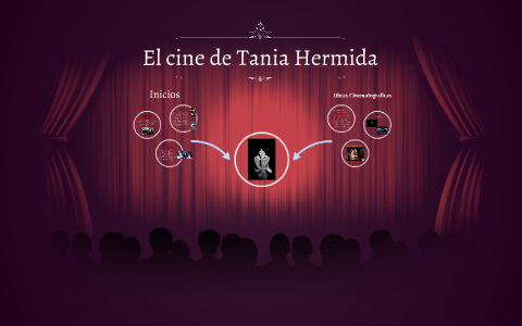 El cine de Tania Hermida by Andrés Pauta González on Prezi
