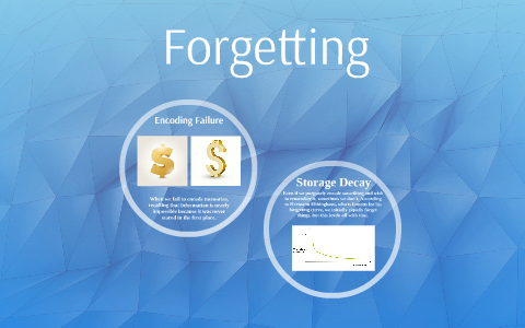 Forgetting: Encoding Failure by Azatrom Idarom on Prezi