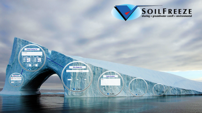 Soilfreeze by Lola Applegate on Prezi
