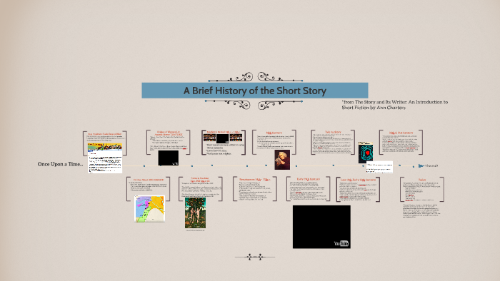 A Brief History of the Short Story by susan mccarty on Prezi