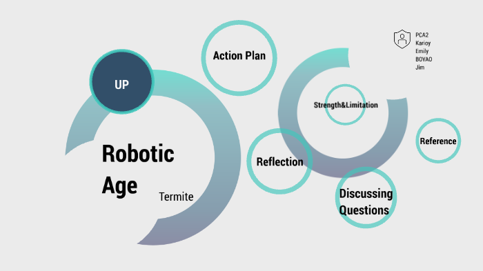 Robotic Age by BOYAO ZAHNG on Prezi
