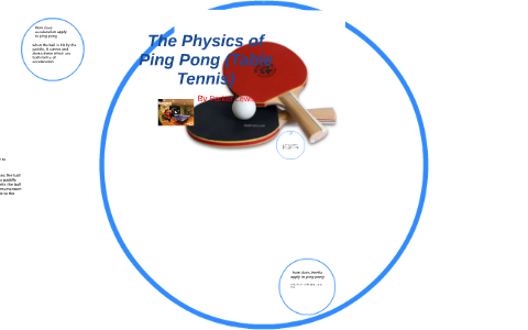 The Physics of Ping Pong (Table Tennis) by parker lewis on Prezi