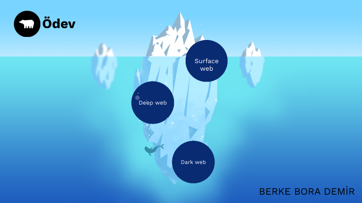 ödev by berke bora demir on Prezi