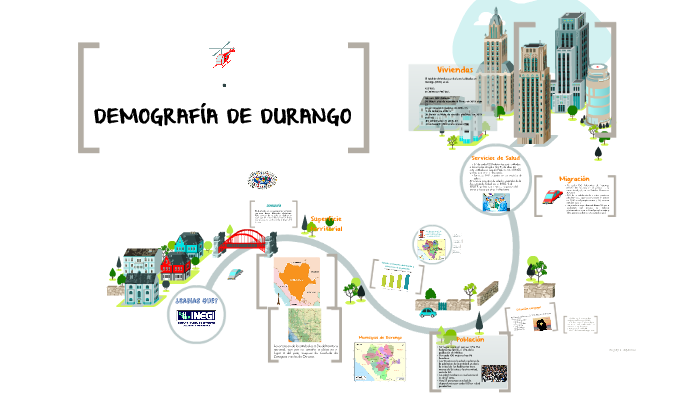 DEMOGRAFÍA DE DURANGO by Brenda Jazmin Reyes Herrera on Prezi