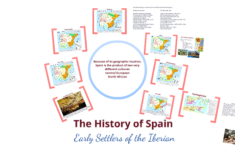 The History of Spain - Early Settlers of the Iberian by Courtney ...