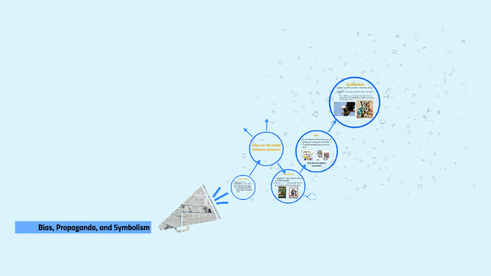 Bias, Propaganda, and Symbolism by on Prezi