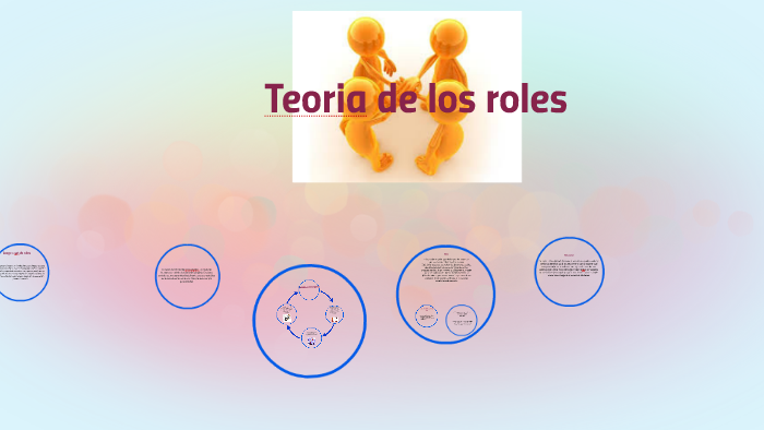 Teoria de los roles by rossibel jaimes on Prezi