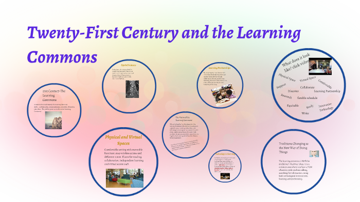The Four Key Elements of the Learning Commons by Glenn Gordon on Prezi