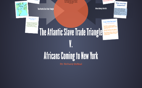 The Atlantic Slave Trade Triangle by Bethany Deneal on Prezi