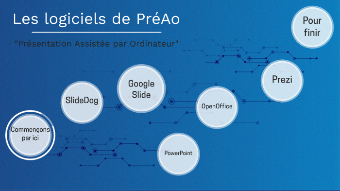 PréAO by Julien NOMINE on Prezi