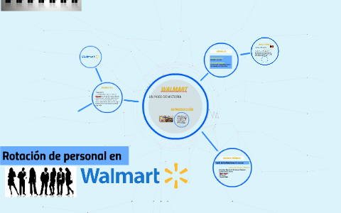 Rotación de personal en WALMART by oscar vega villagrana on Prezi