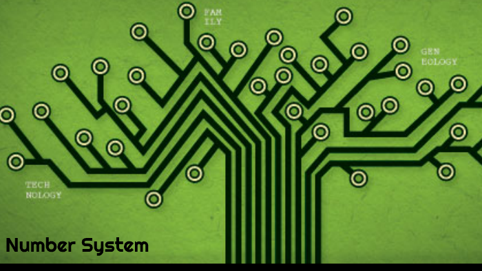 What Are Number Systems by on Prezi