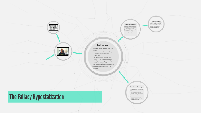 The Fallacy Hypostatization by Israel Marin on Prezi