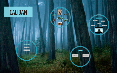 CALIBAN by Gabby Zurcher on Prezi