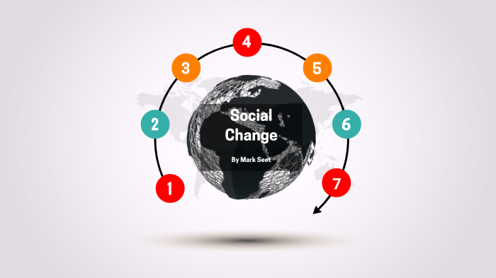 C&C Social Change Poster by Mark Seet on Prezi