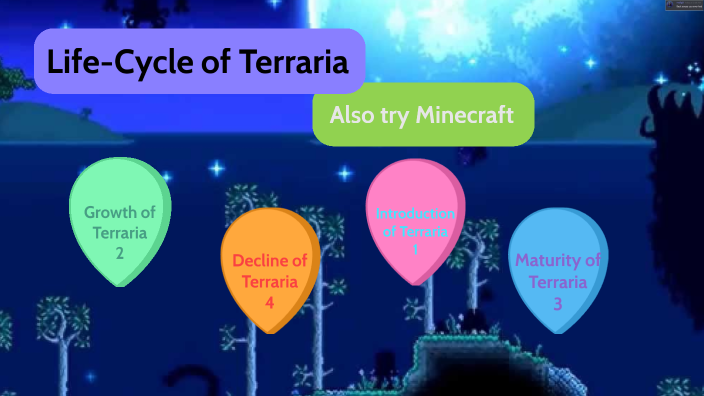 Life-Cycle of Terraria by Kael Casey on Prezi