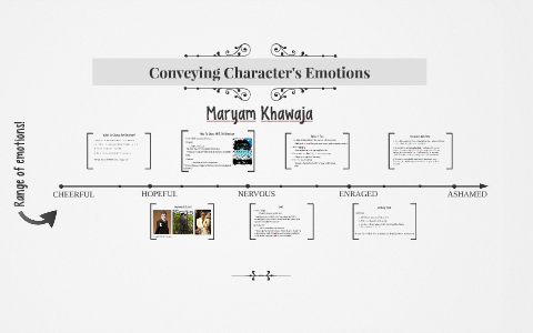 Conveying Character's Emotions by Maryam Khawaja on Prezi