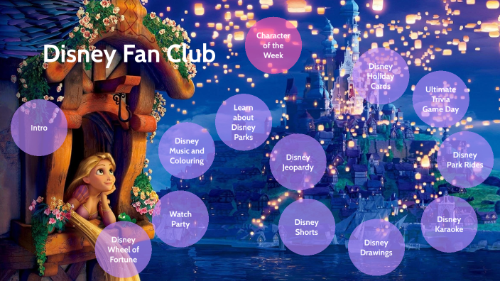 Disney Fan Club - Fall 2021 by Rachel Vandenberk on Prezi