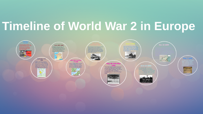 Timeline of World War 2 in Europe by Savannah Dollyhigh on Prezi