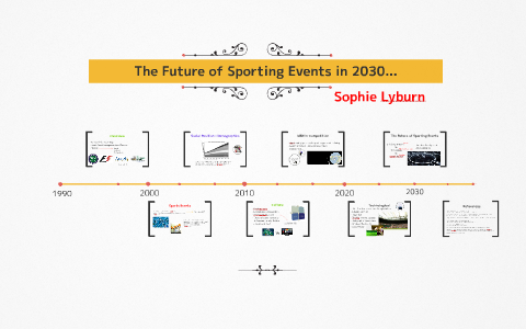 The Future of Sporting Events in 2030 is... by Sophie Lyburn on Prezi