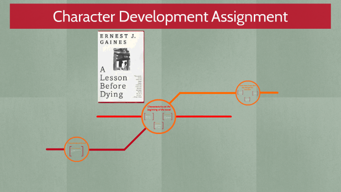 Character Development Assignment by Peter G on Prezi