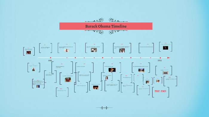 Barack Obama Timeline by Porsha Williams on Prezi