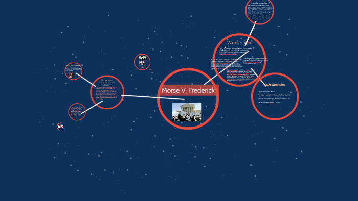 Morse v. Frederick by Luis Velazquez