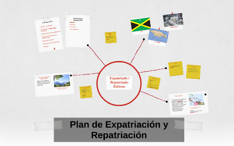 Plan para Expatriar y Repatriación by María José Arenales on Prezi