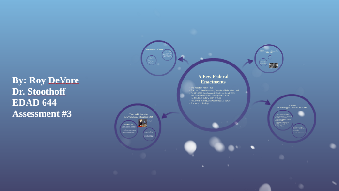 A Few Federal Enactments by Roy DeVore on Prezi