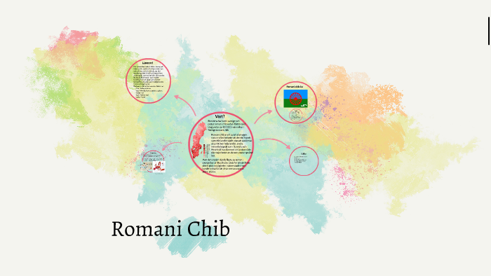 Romani Chib by Ida Dahlgren on Prezi