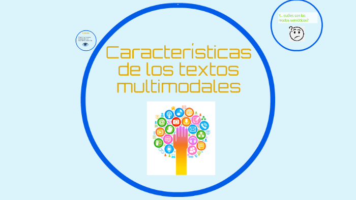 Características de los textos multimodales by Erika Belén on Prezi