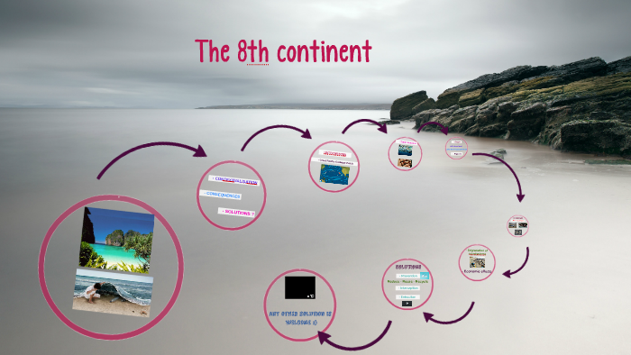 The 8th continent of garbage by bruno seck on Prezi
