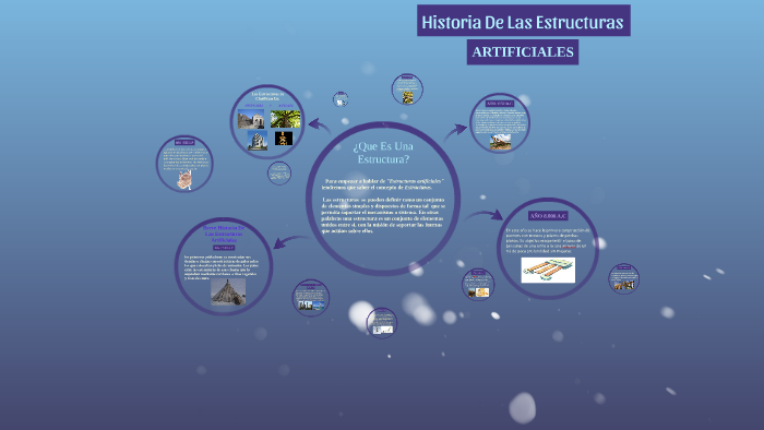 Historia De Las Estructuras by Dalma Luna e Isaac Vizcarra Rodriguez on ...