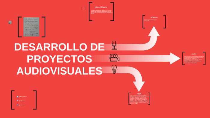 DESARROLLO DE PROYECTOS PARA CINE Y TV by Rómulo Sulca on Prezi