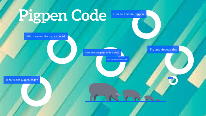 Pigpen Code by Jessica Lehmann on Prezi