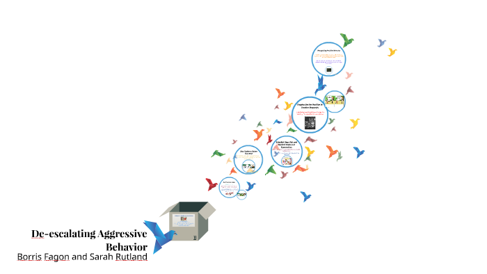 De-escalating Aggressive Behavior by Sarah Rutland on Prezi