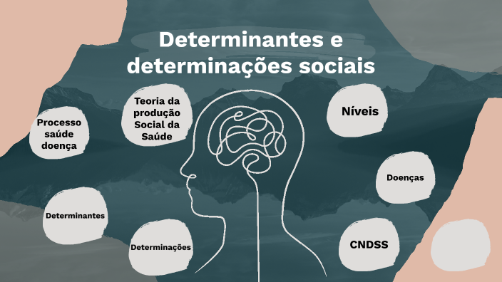 Determinantes e determinação social by Rafaela Carpes on Prezi