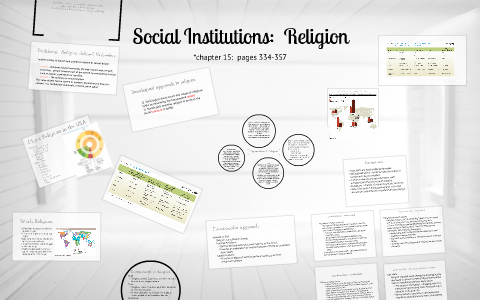 Social Institutions: Religion by Kim Cullen on Prezi