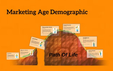 Marketing Age Groups by Malcolm Dallaire on Prezi