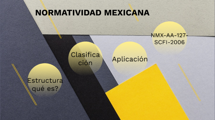 Norma Mexicana by Eduardo Balderas on Prezi