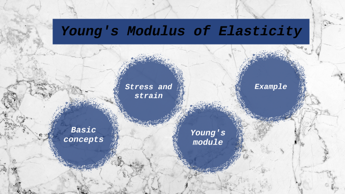 Young's Modulus Of Elasticity by Fernanda Tirado on Prezi