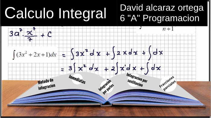 calculo Integral by david alcaraz on Prezi