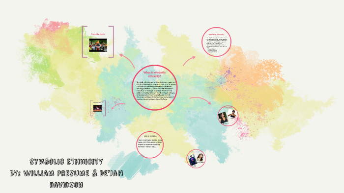 Symbolic Ethnicity by Dejah Davidson on Prezi