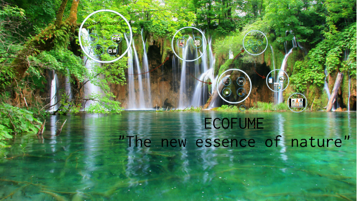 ¿Quienes somos? by ecofume ecoalf on Prezi