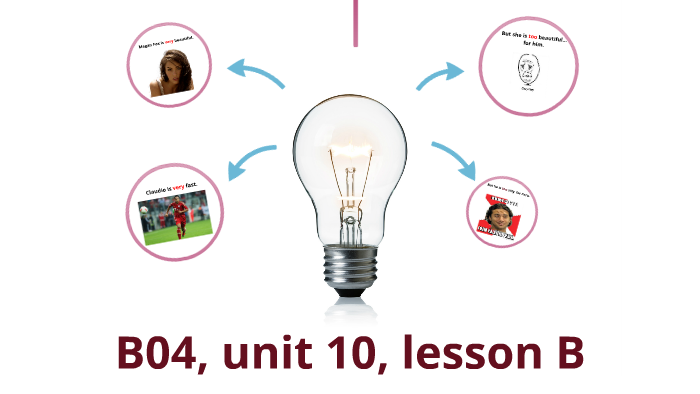 B04 unit 10, lesson B / PT8S by Lee Christian Böttger Córdova on Prezi