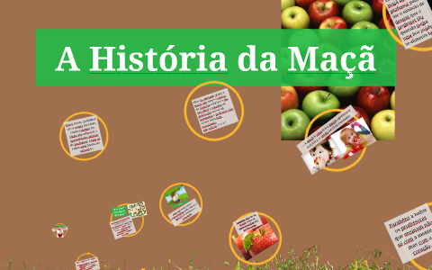 A História da Maçã by Luciano Nakahara on Prezi