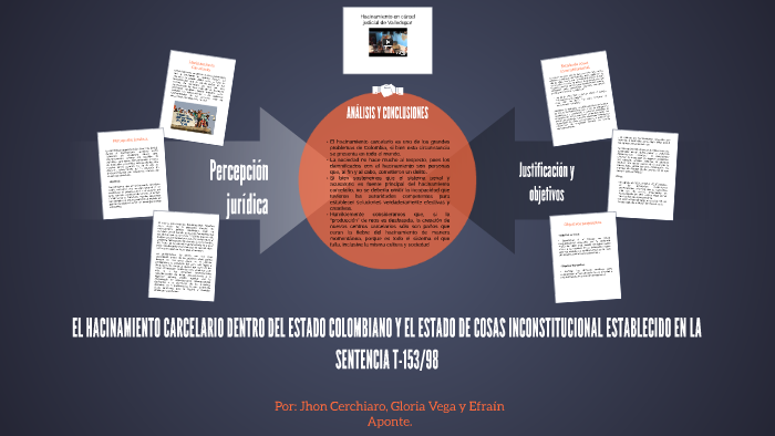EL HACINAMIENTO CARCELARIO DENTRO DEL ESTADO COLOMBIANO Y EL by Efraín ...