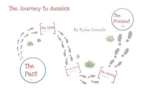 The Giver Utopian Community by Kylea Eversole on Prezi